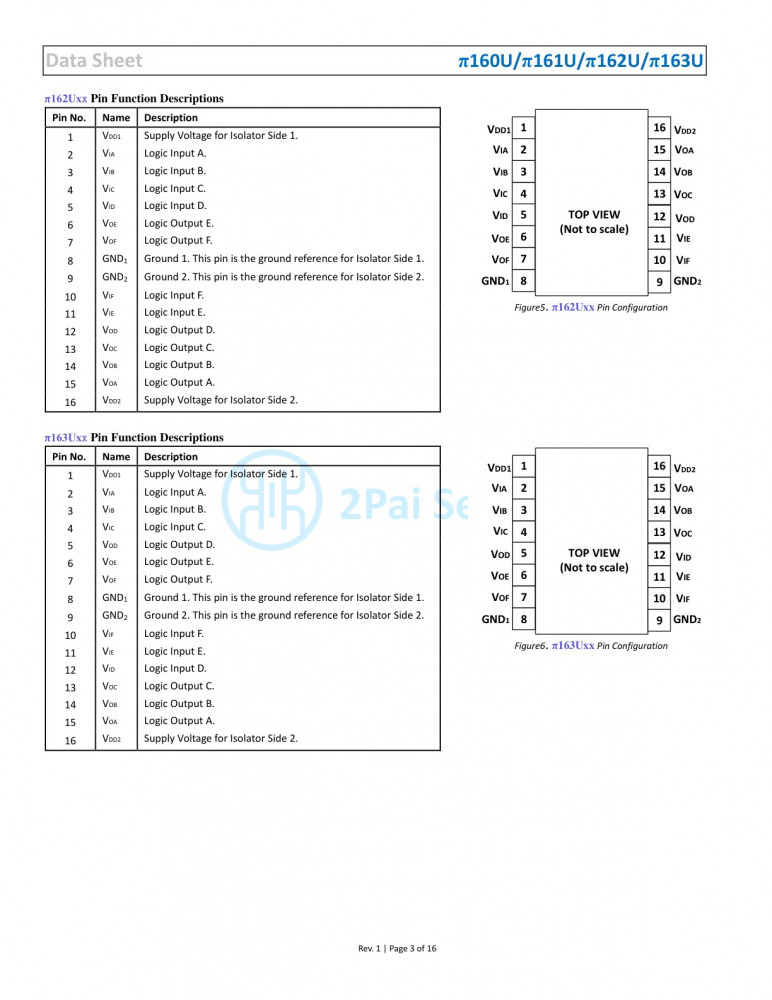 π161U31 datasheet page 3