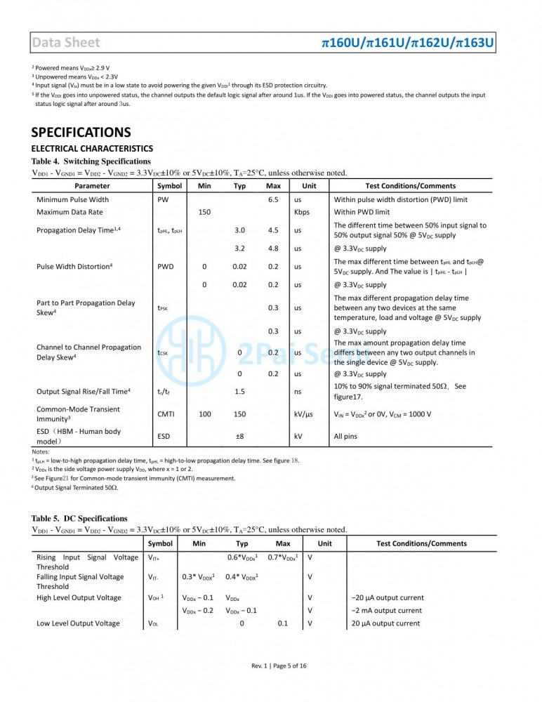 π161U31 datasheet page 5