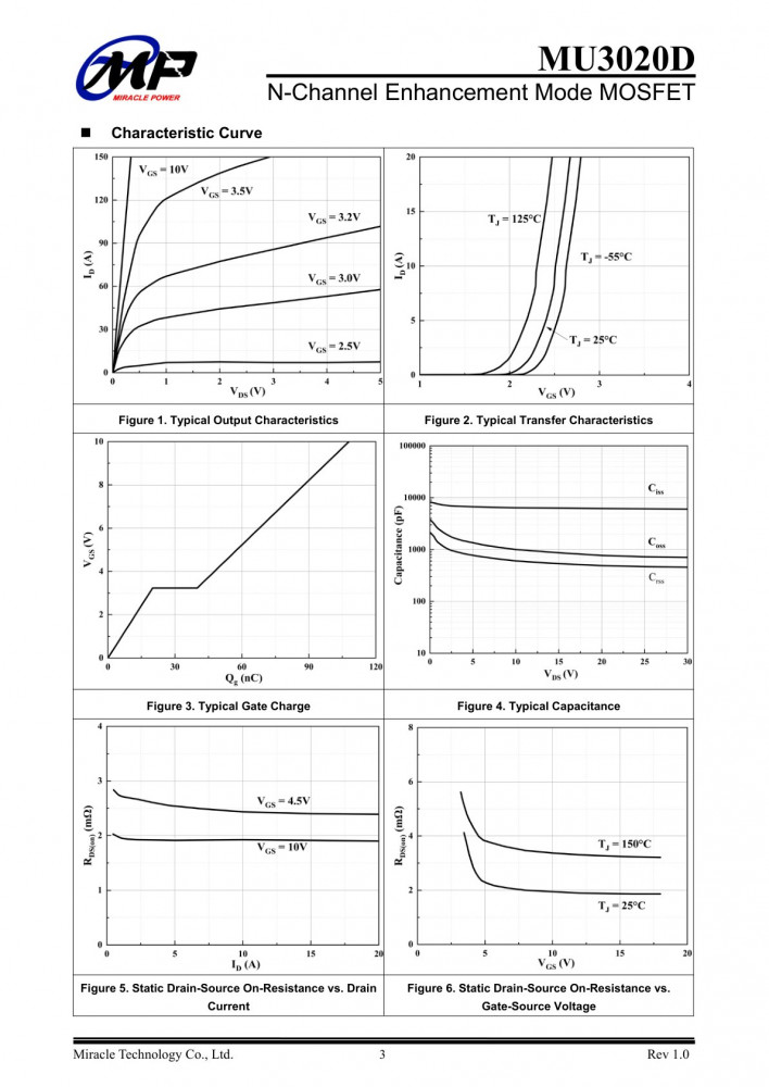 MU3020D datasheet page 3