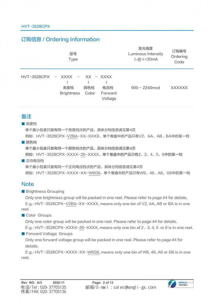 HVT-3528CPX datasheet page 2
