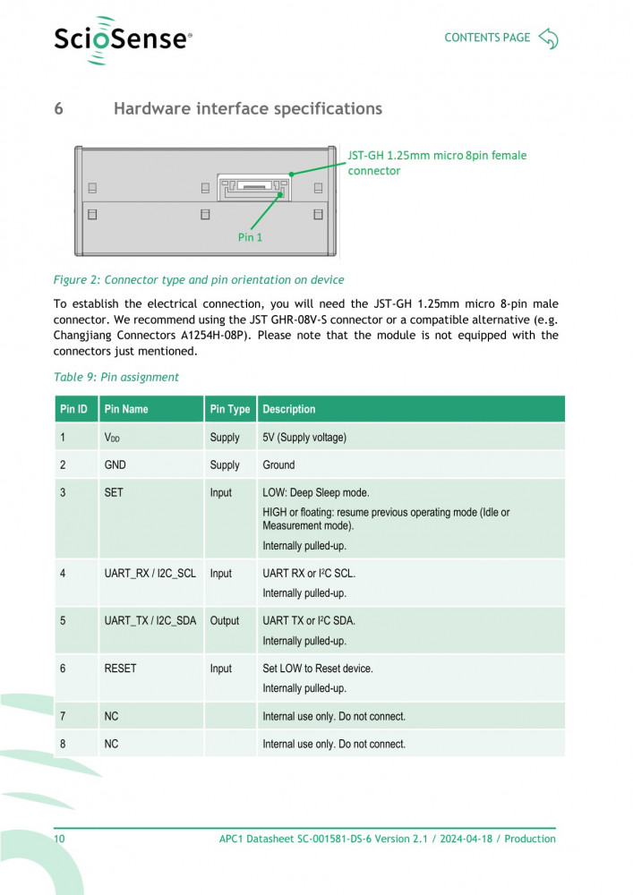 APC1 technical document page 10