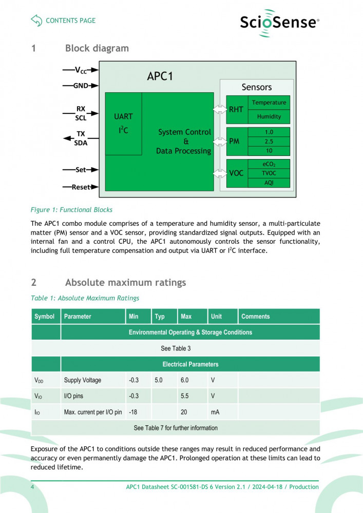 APC1 technical document page 4