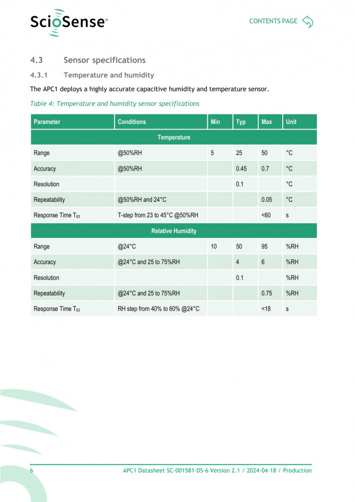 APC1 technical document page 6