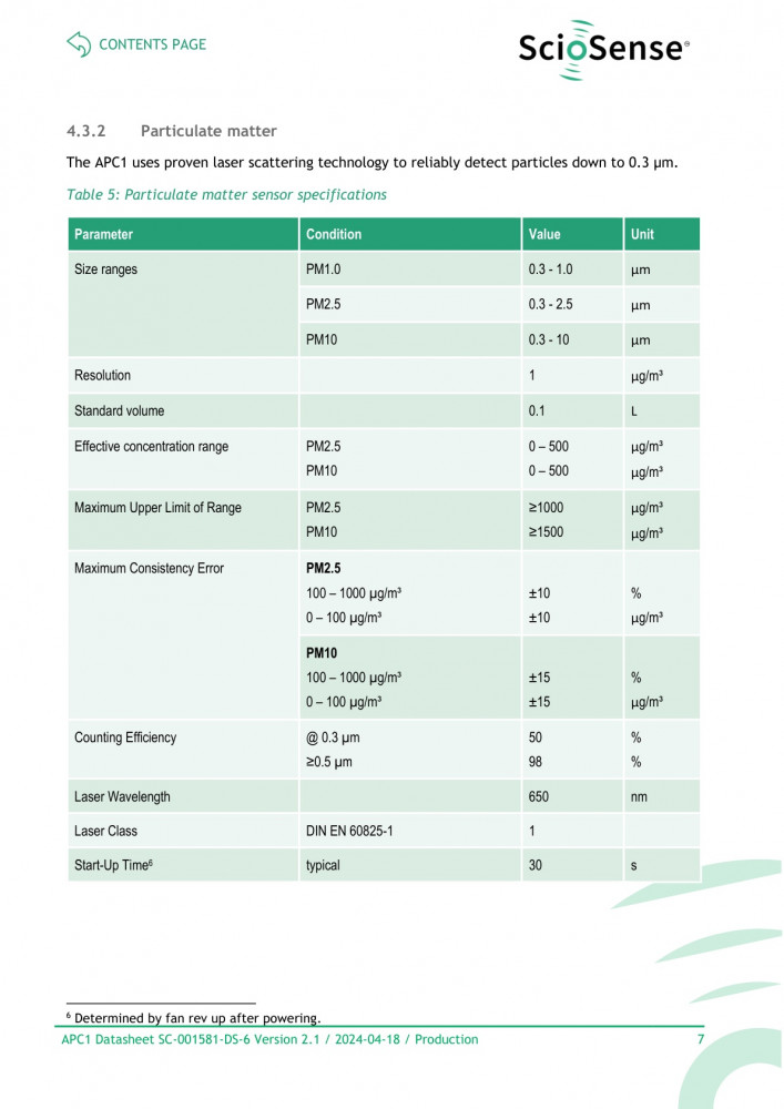 APC1 technical document page 7