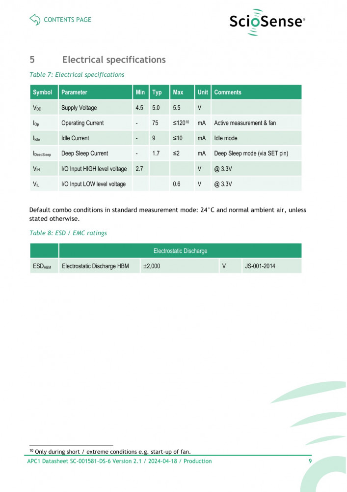 APC1 technical document page 9