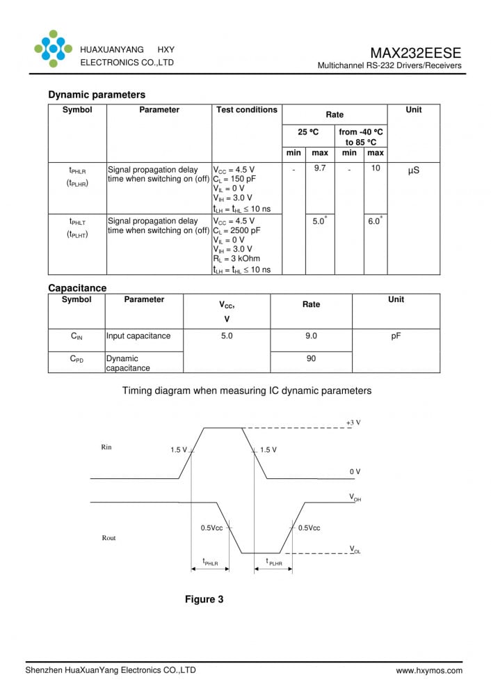 MAX232EESE-HXY datasheet page 5