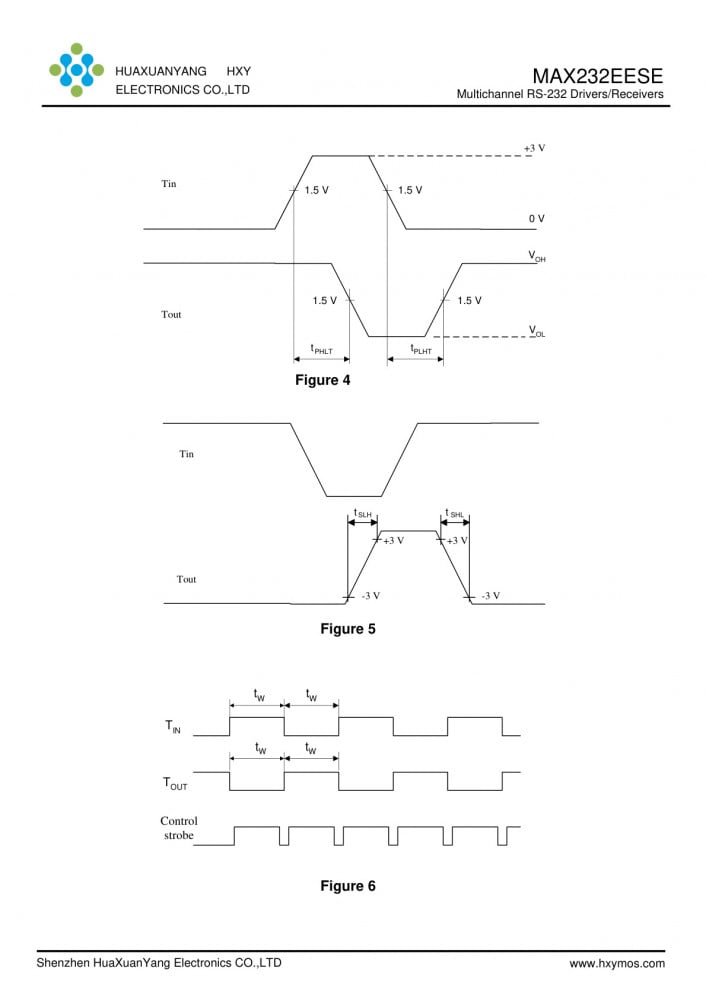MAX232EESE-HXY datasheet page 6