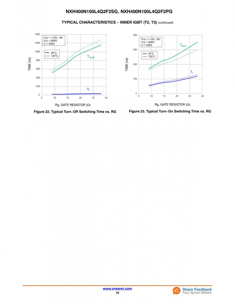 NXH400N100L4Q2F2 datasheet page 10