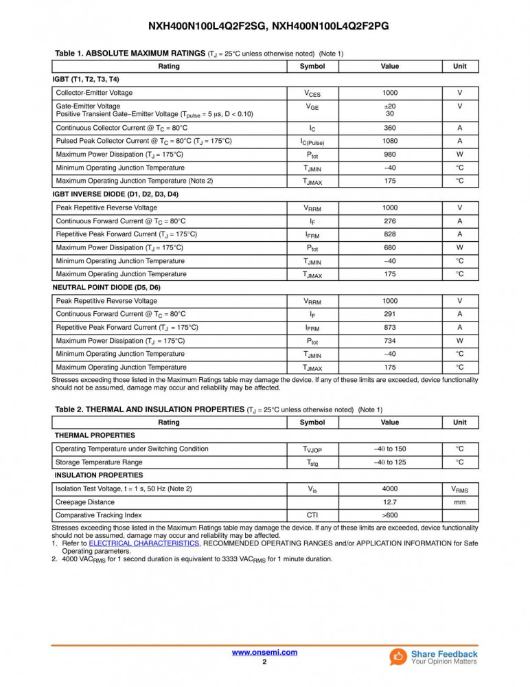 NXH400N100L4Q2F2 datasheet page 2