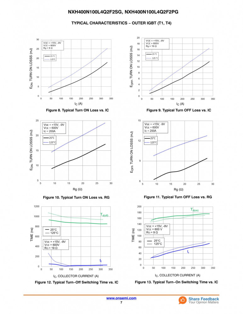 NXH400N100L4Q2F2 datasheet page 7