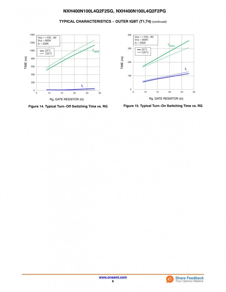 NXH400N100L4Q2F2 datasheet page 8