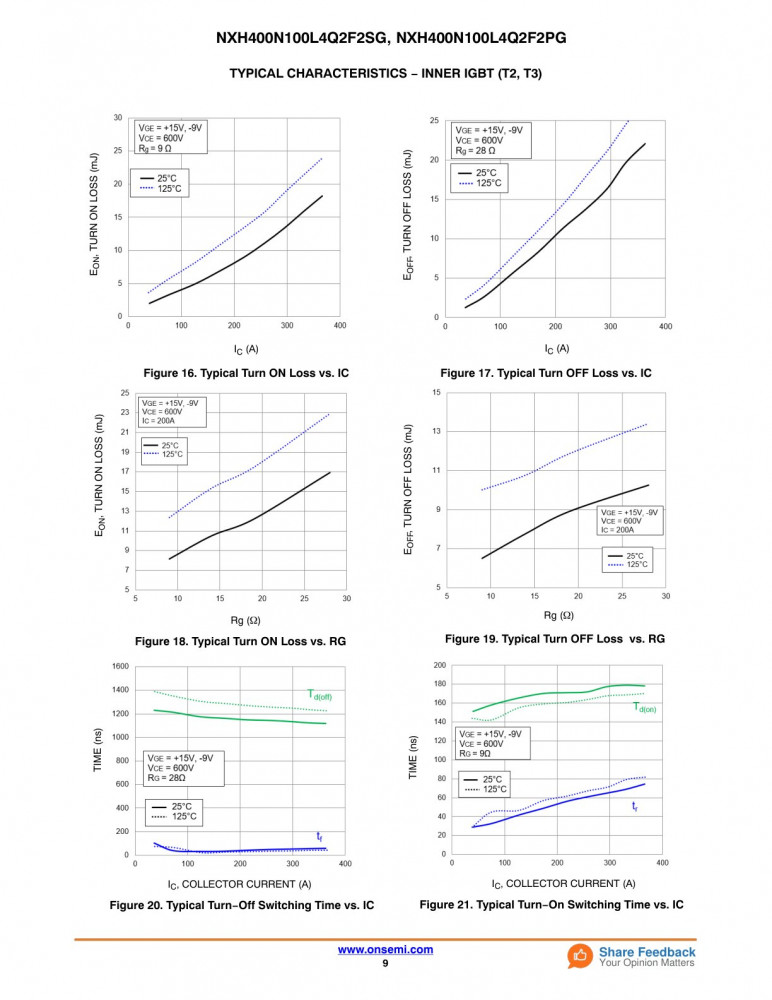 NXH400N100L4Q2F2 datasheet page 9