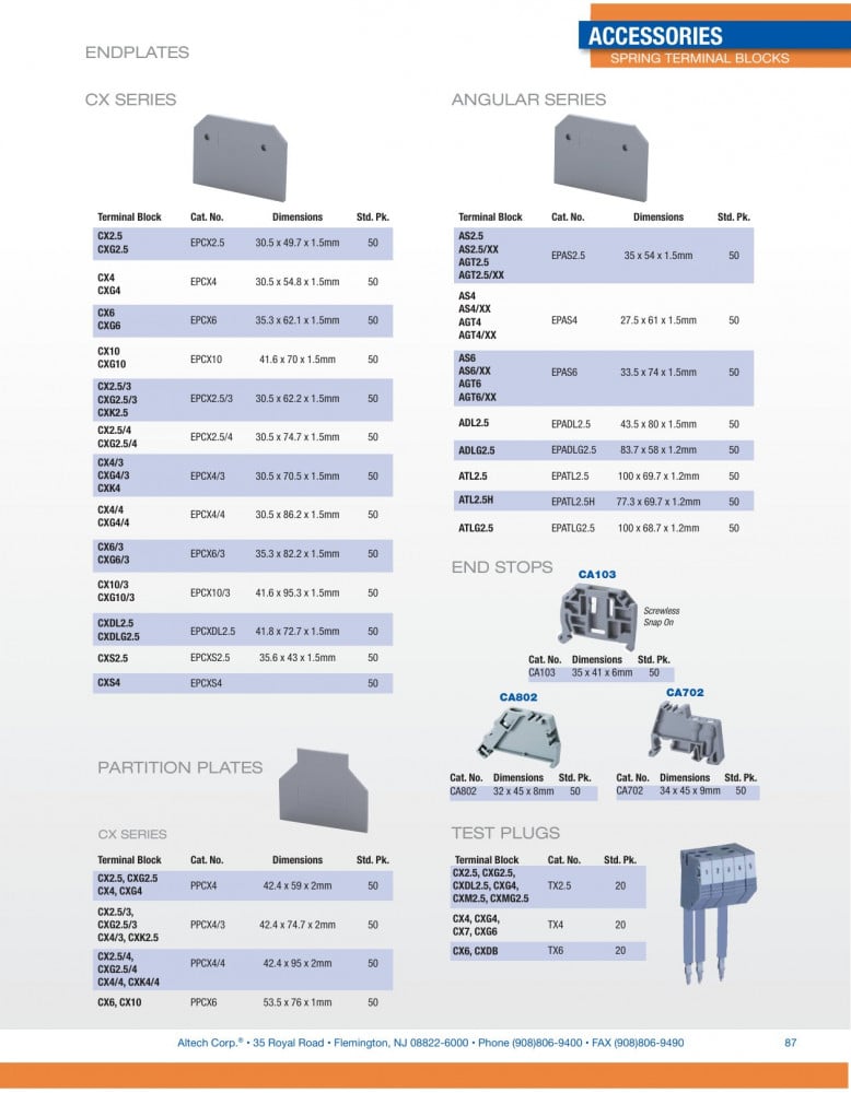 Altech CX Series PPCX4 technical document