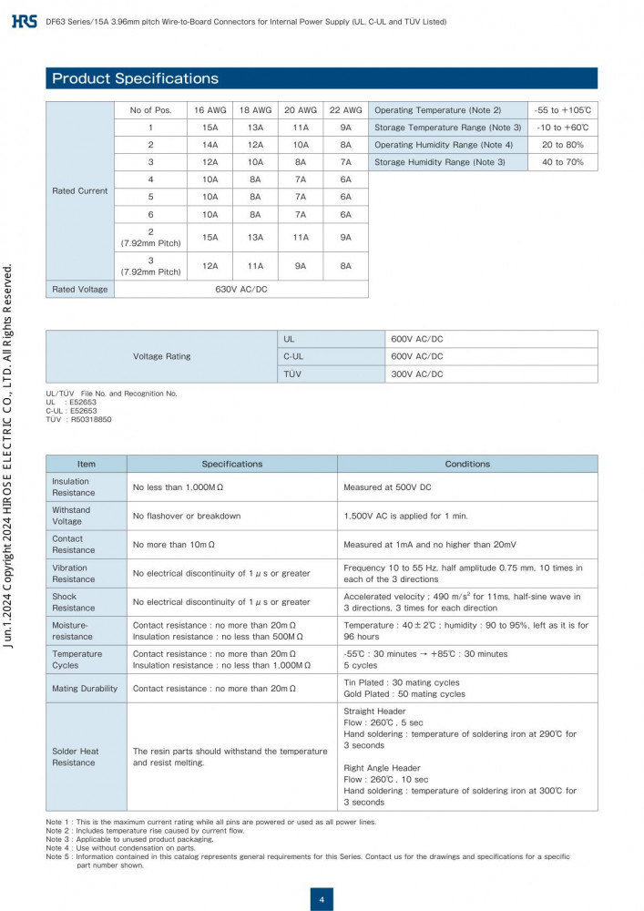 HRS DF63 datasheet page 4