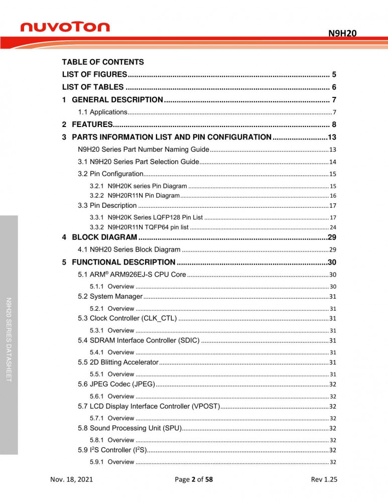 N9H20 Series datasheet page 2
