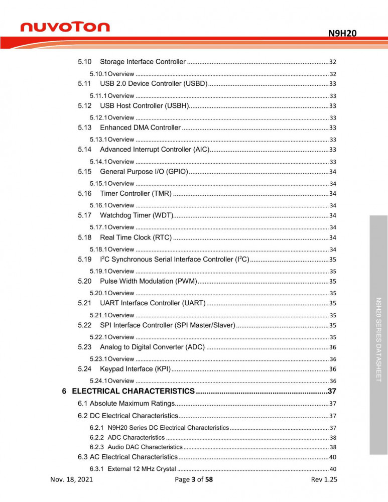 N9H20 Series datasheet page 3