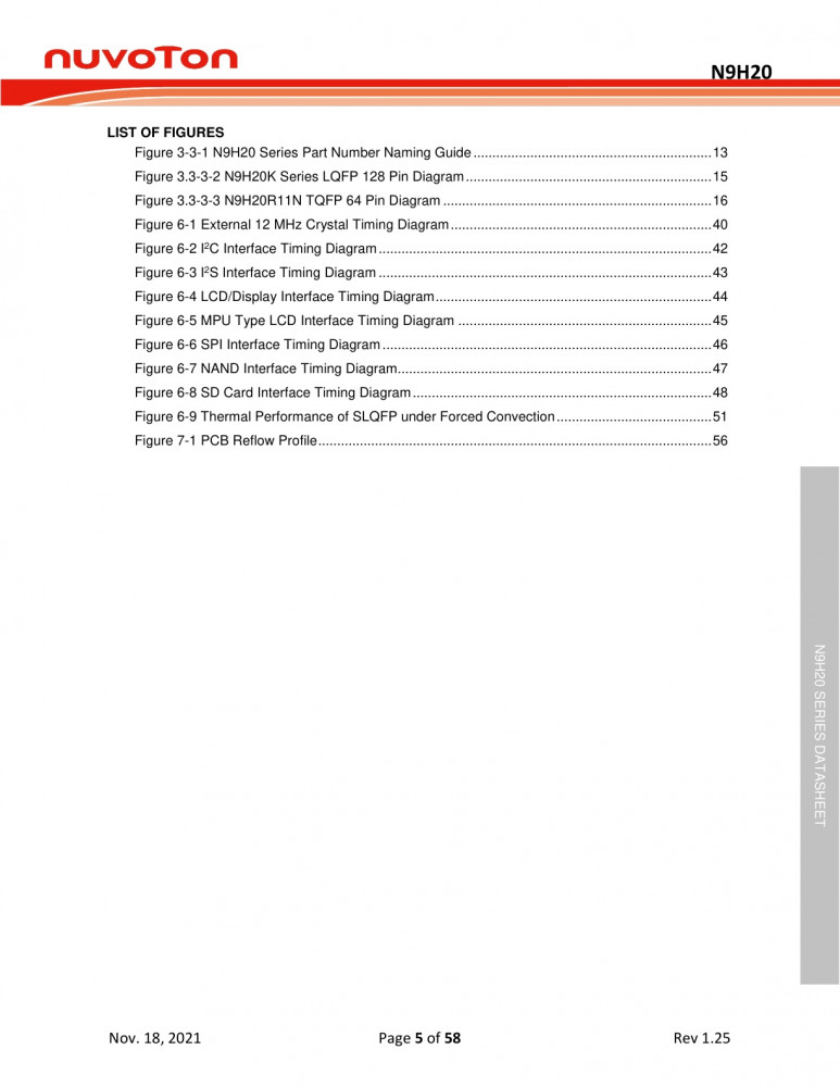 N9H20 Series datasheet page 5