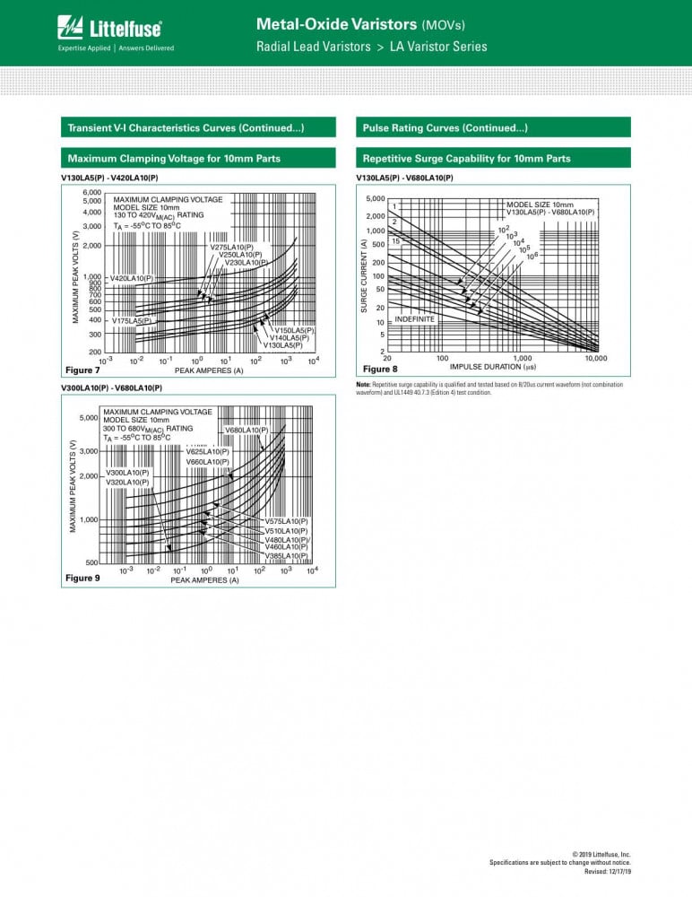 V575LA80BP datasheet page 6