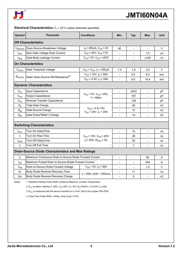 Technical document page 2