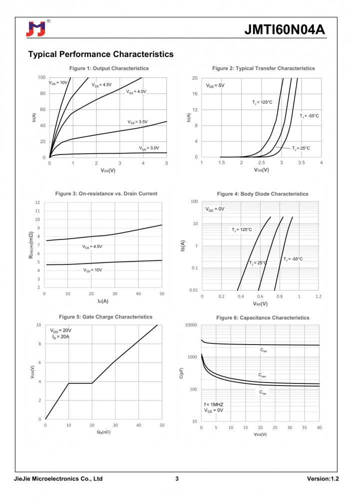Technical document page 3