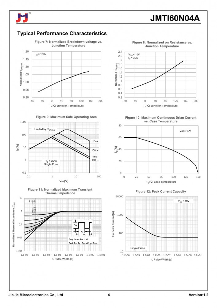 Technical document page 4