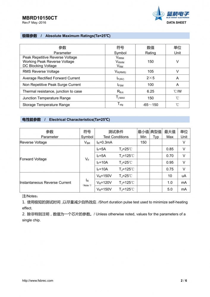 MBRD10150CT datasheet page 2