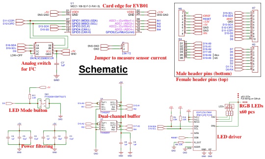 SHIELD02 technical document page 10