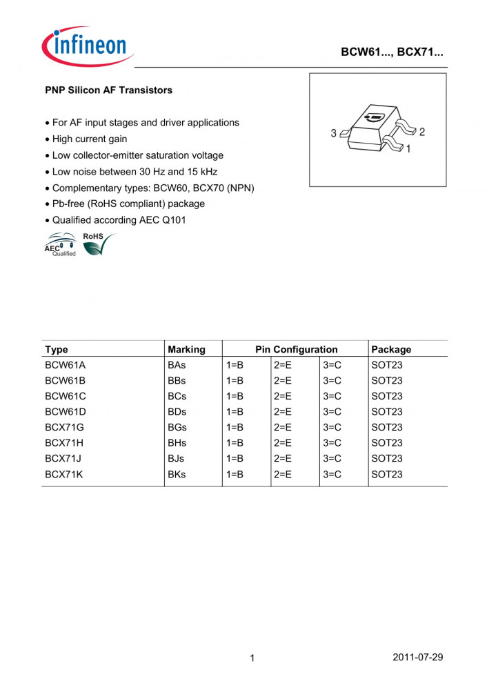 BCW61C datasheet page 1
