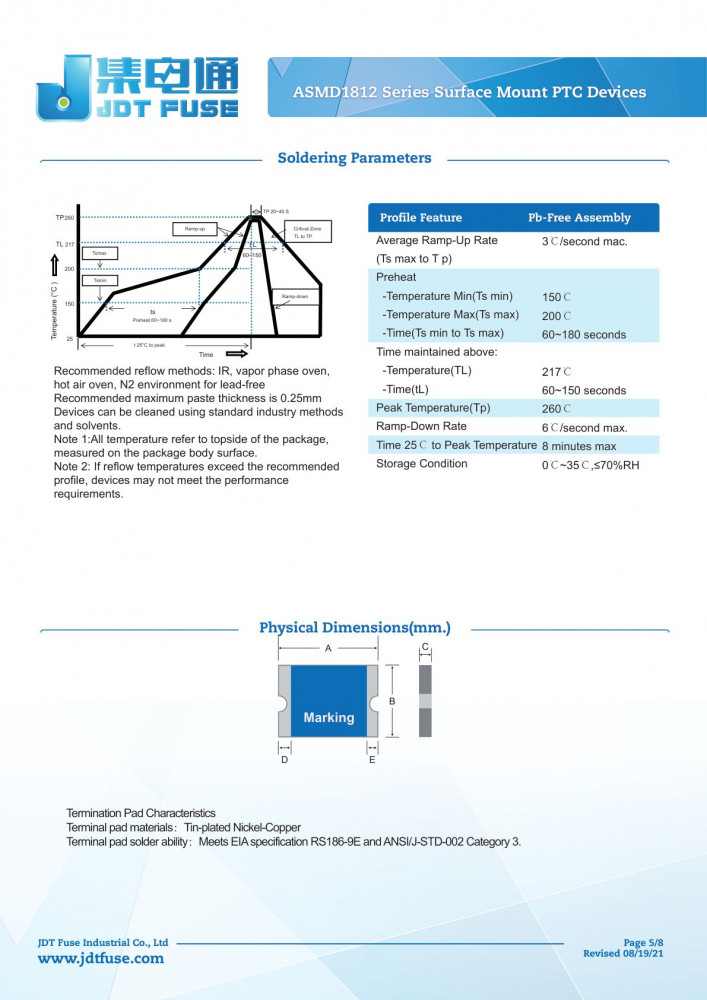 ASMD1812 datasheet page 6