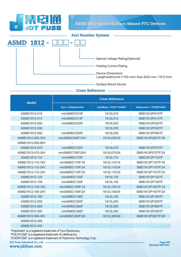 ASMD1812 datasheet page 9