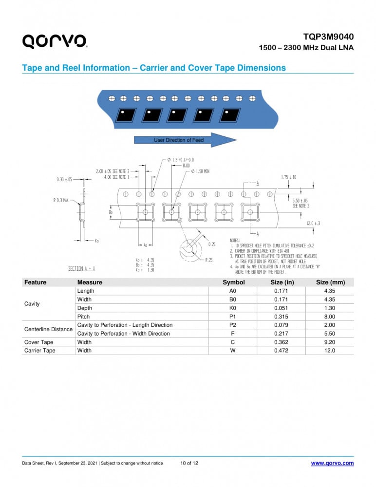 TQP3M9040 technical document page 10