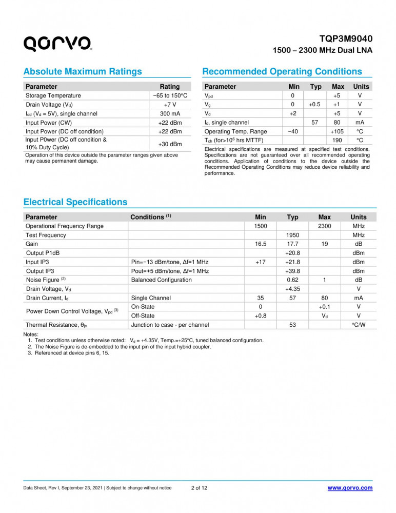 TQP3M9040 technical document page 2