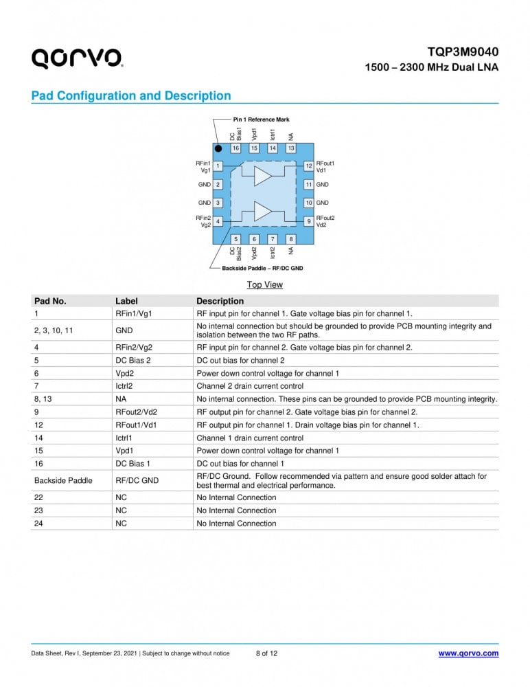TQP3M9040 technical document page 8