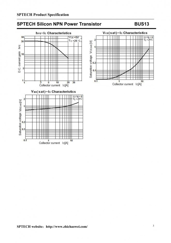 BUS13A datasheet page 3