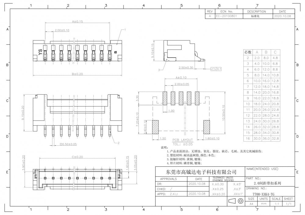 7700-02K4-TG technical document preview