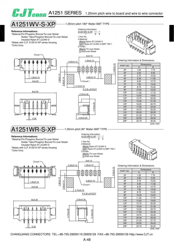 CJT A1251 series datasheet page 5