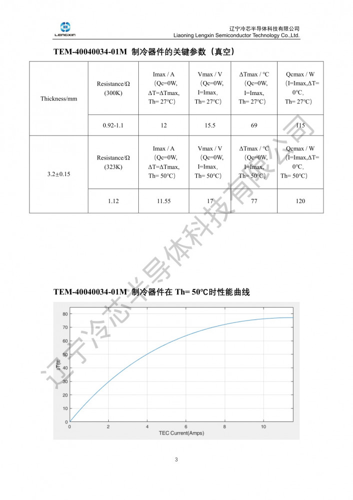 TEM-40040034-01M technical document page 3