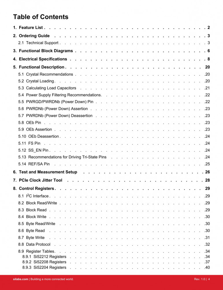Datasheet page 4