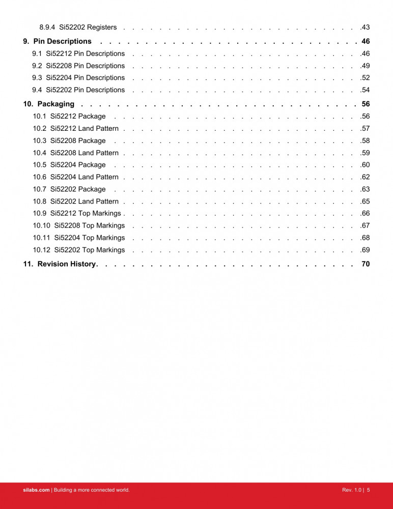 Datasheet page 5