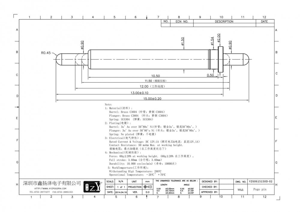 YZ60615150D-02 product specification page 3