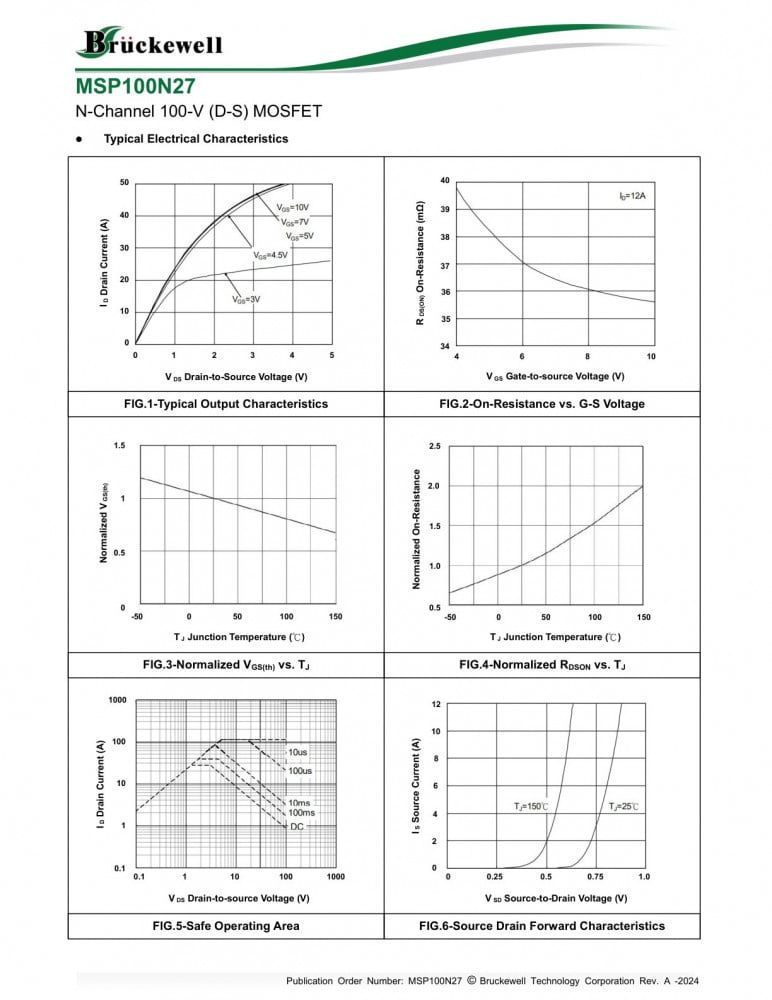 MSP100N27 datasheet page 4