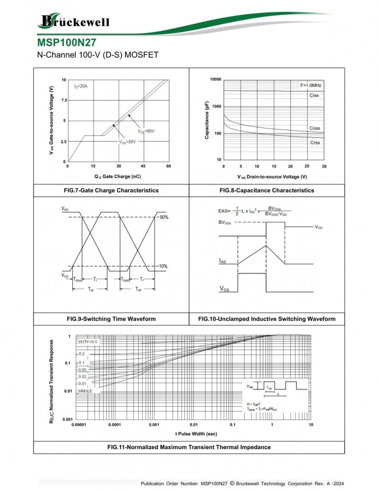 MSP100N27 datasheet page 5