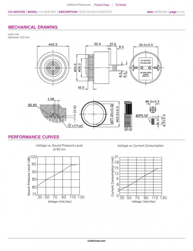 CPI-4232-76ST datasheet page 2