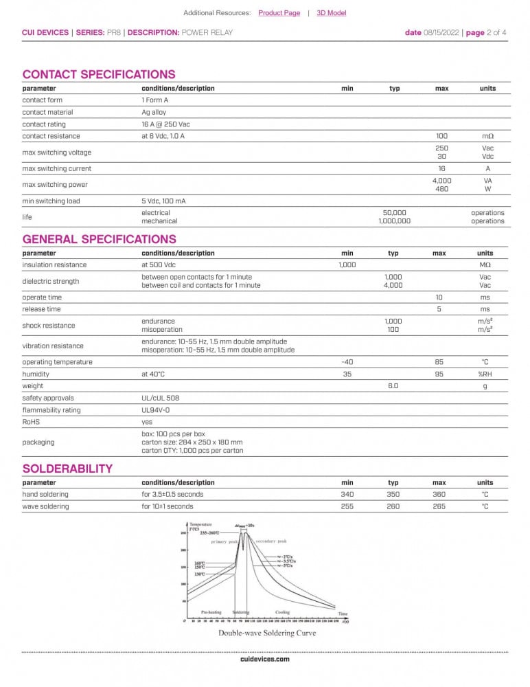 PR8 datasheet page 2