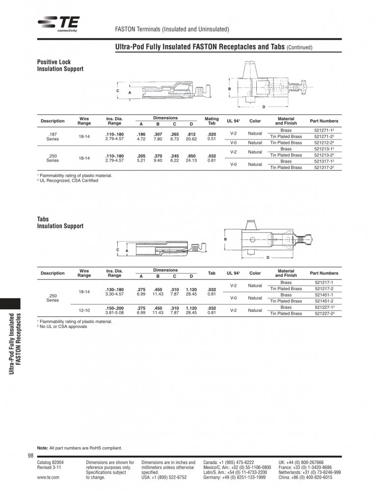 TE Connectivity FASTON document page 10