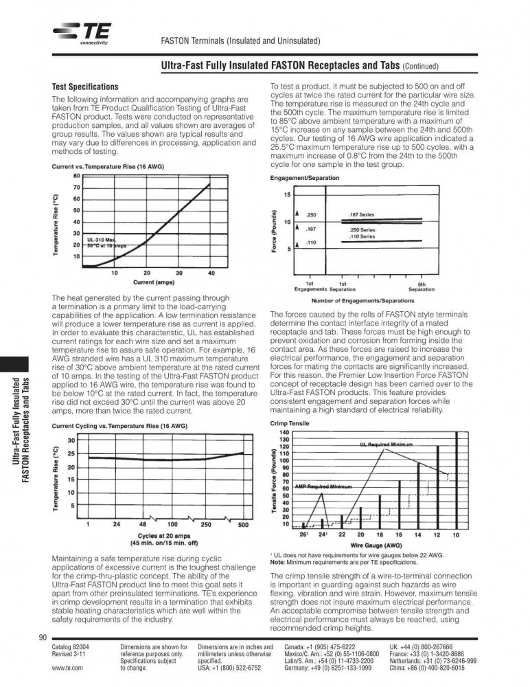 TE Connectivity FASTON document page 2