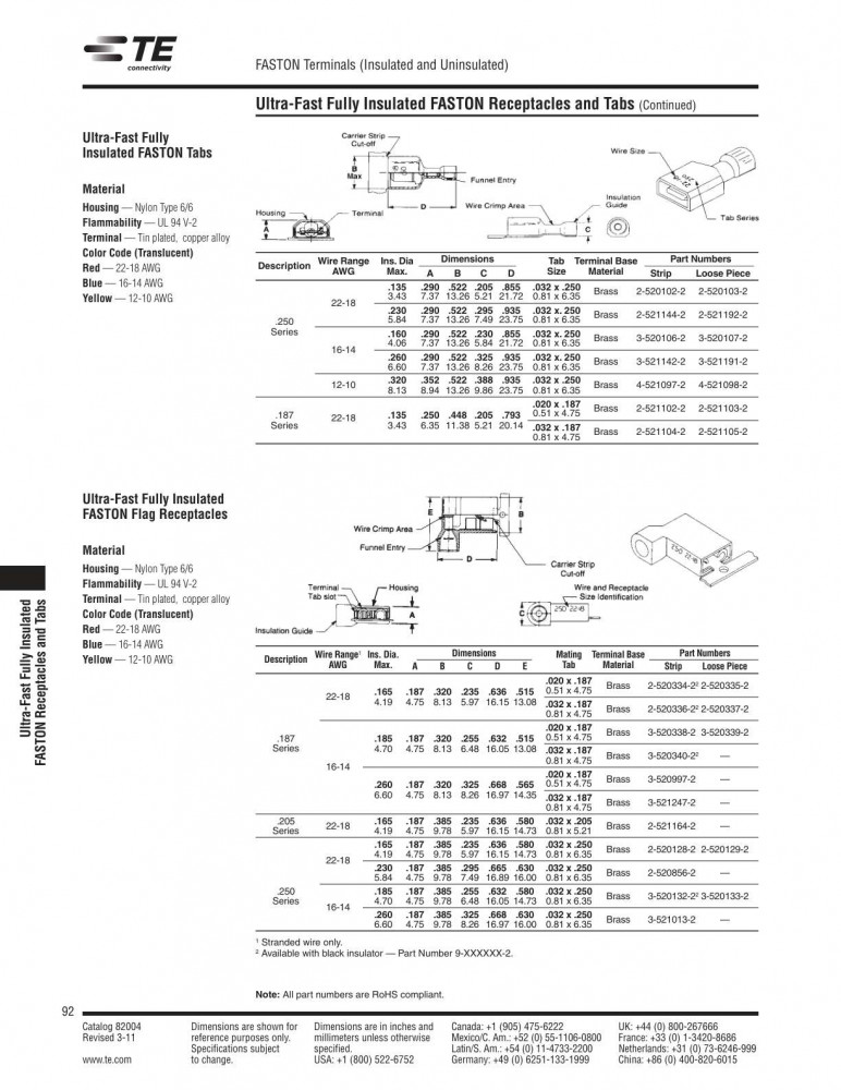 TE Connectivity FASTON document page 4