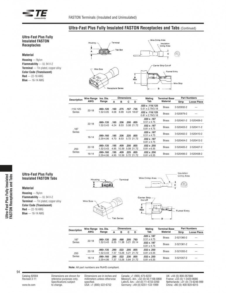 TE Connectivity FASTON document page 6