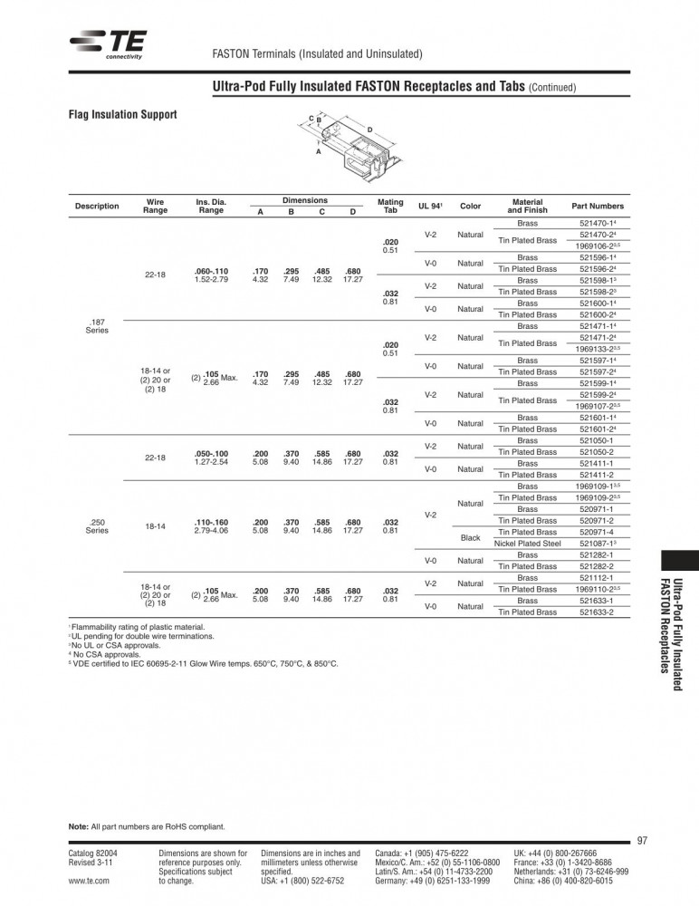 TE Connectivity FASTON document page 9