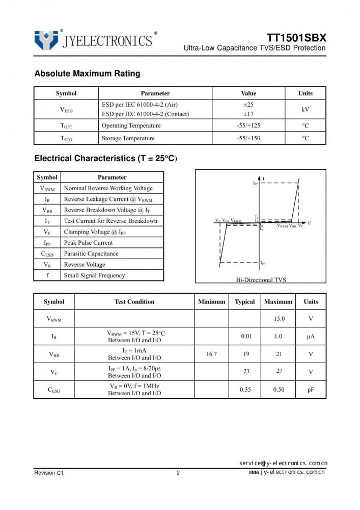 TT1501SBX datasheet page 2